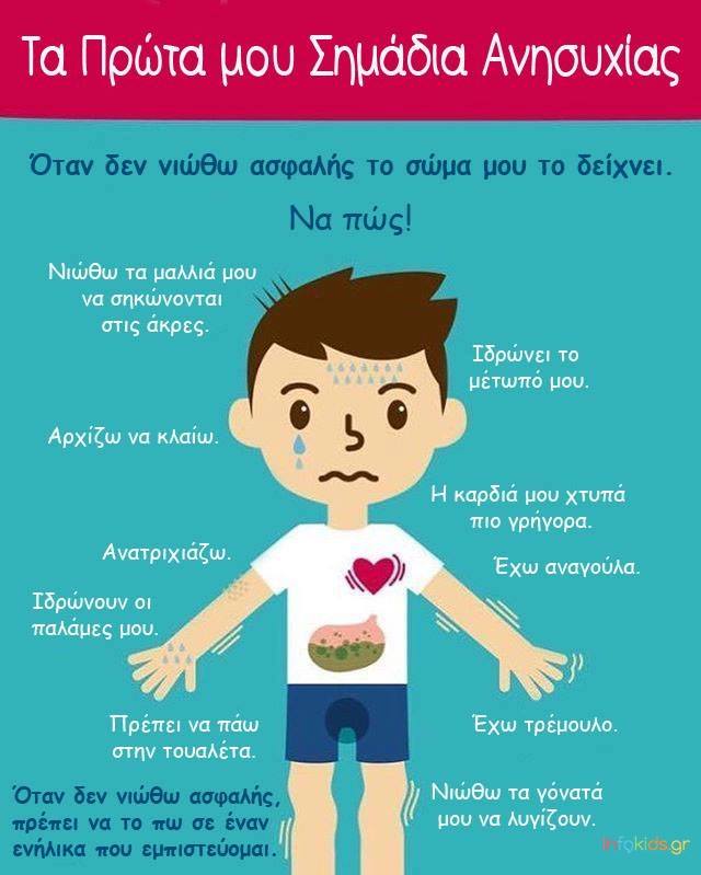 10 κανόνες ασφαλείας για το σώμα των παιδιών | Infokids.com.cy
