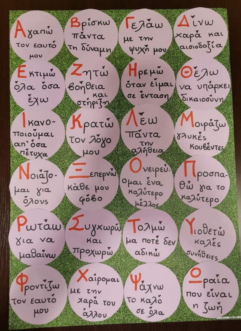 Η εικόνα με το διαφορετικό αλφάβητο που όλοι πρέπει να δείτε