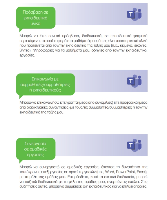 Οδηγοί τηλεκπαίδευσης για μαθητές, γονείς και εκπαιδευτικοί